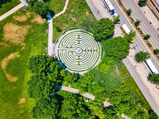 View from above – Canva