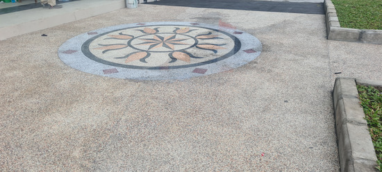 Dody Widodo's Images – Canva