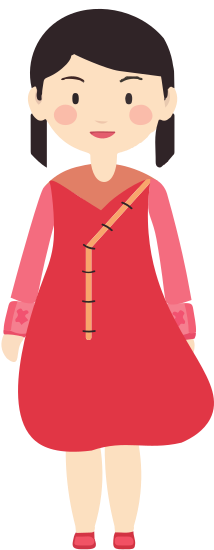 Gugah Nugraha – Canva