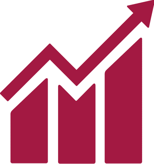 Sustainable Development Goals – Canva